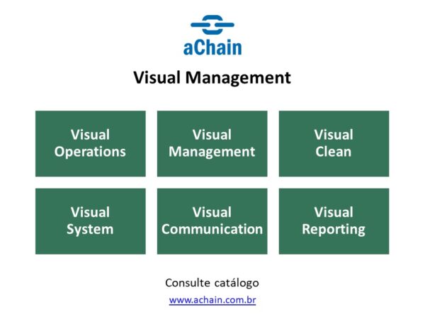 Lean Visual Management: a chave para operações de suprimento eficientes ...